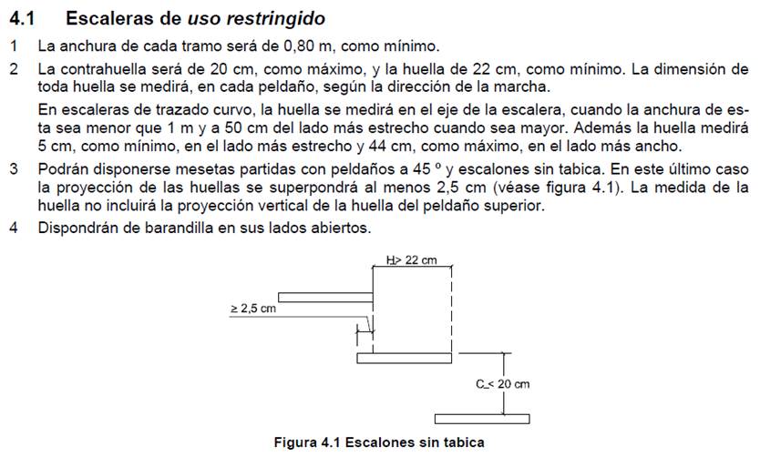 Escalera de uso restringido. – DIAZCARO